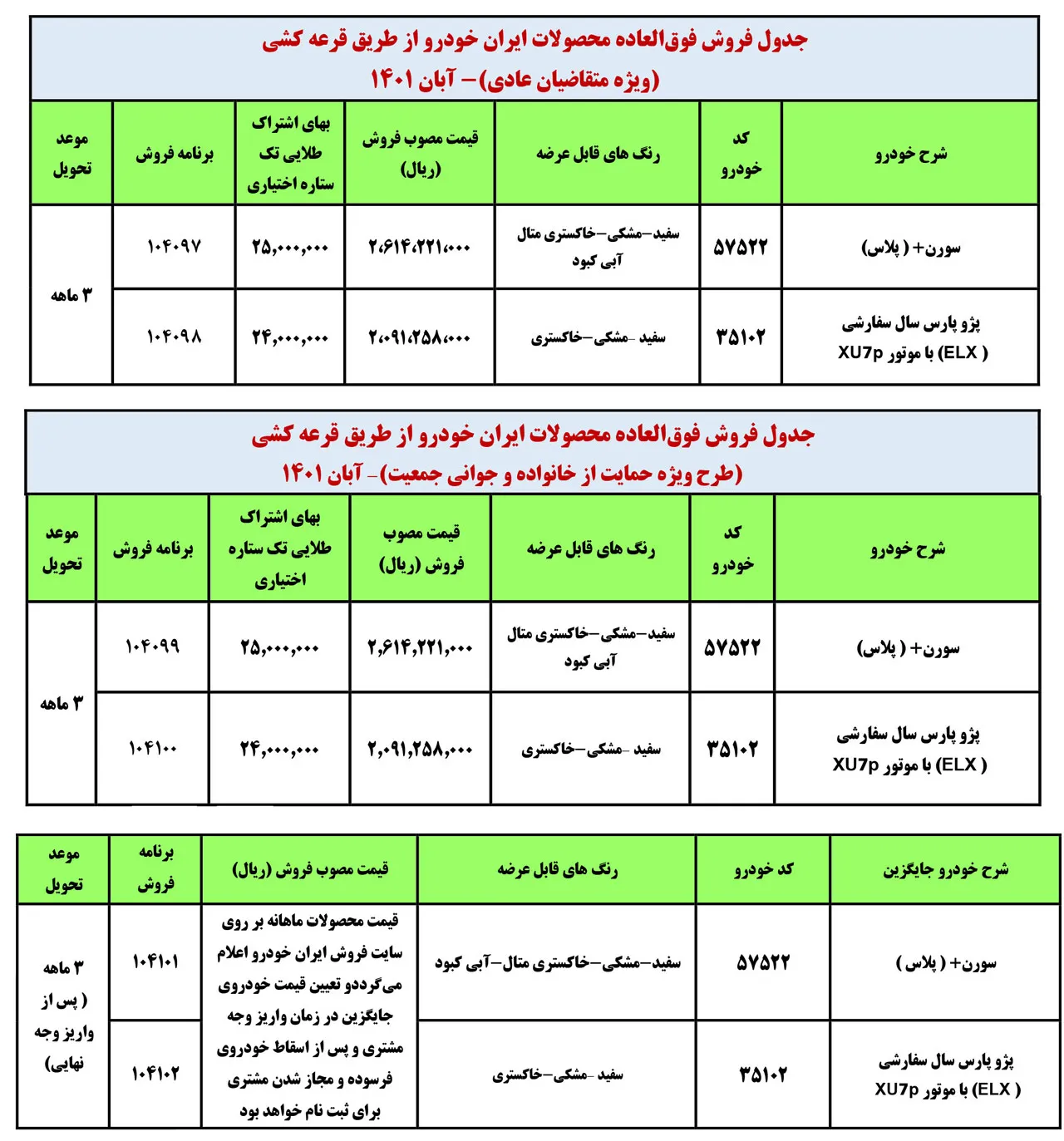 فروش فوری و پیش فروش محصولات ایران خودرو- آبان ۱۴۰۱